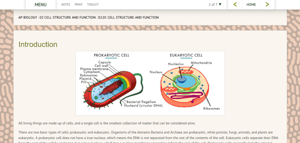 AP Biology - eLearning Academy