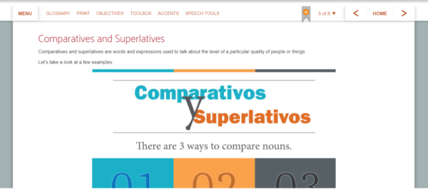 Spanish 3 - eLearning Academy